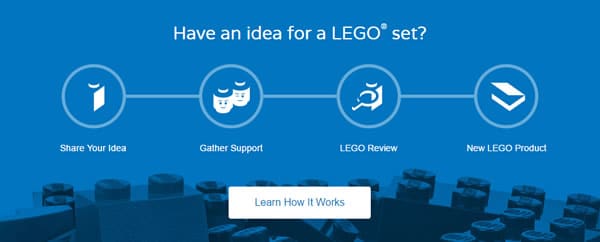 LEGO IDEAS: New rules of the game - HOTH BRICKS