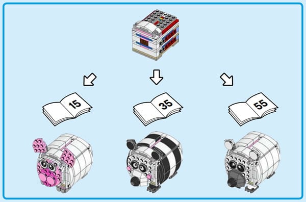 LEGO 40251 Mini Piggy Bank : gros plan sur le prochain cadeau offert ...